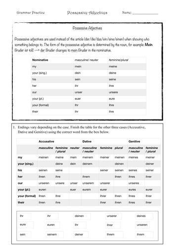 German Grammar Practice - Possessive Adjectives | Teaching Resources