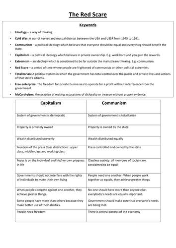 The Red Scare observation lesson | Teaching Resources