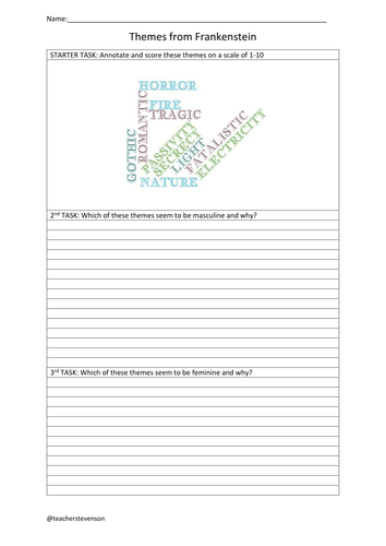 Frankenstein Word Cloud Worksheets - Homework, Activity or Revision ...