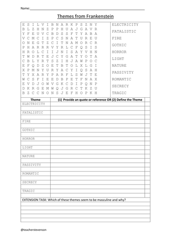Frankenstein Word searches Worksheets - Activity or Homework ...