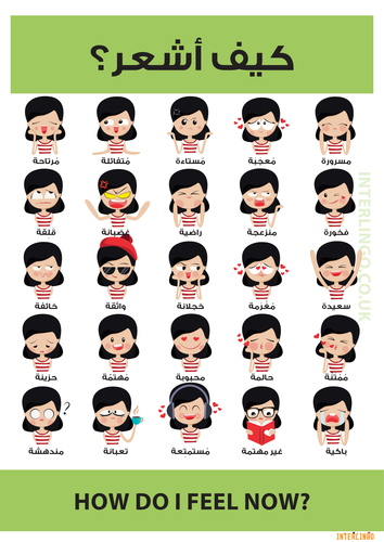 'How do I feel' A1 size Poster | Teaching Resources