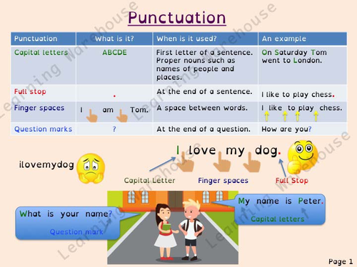 English Writers Flipchart KS 1&2 Sample | Teaching Resources