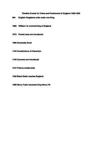 Crime and Punishment -Edexcel 9-1 History GCSE - Anglo-Saxons Lessons 1 ... Crime and Punishment -Edexcel 9-1 History GCSE - Anglo-Saxons Lessons 1 ...