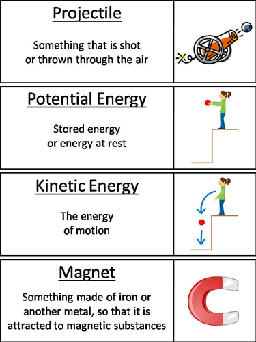 Force and Motion Word Wall Cards | Teaching Resources