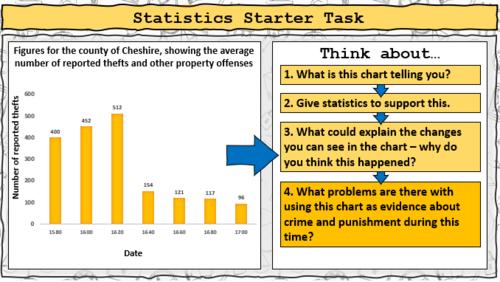 Bloody Code - Early Modern Punishments - Crime & Punishment - GCSE ...