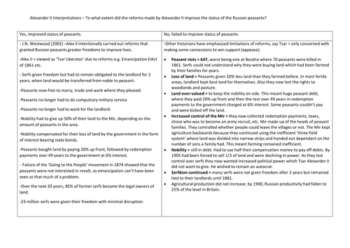 Russia and its Rulers 1855-1964 - OCR A level- Alexander II ...