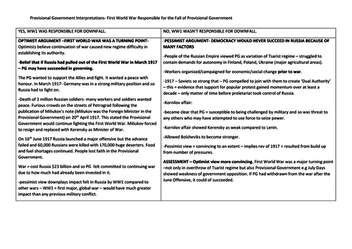 A Level History - OCR - Russia and its Rulers - Provisional Government ...