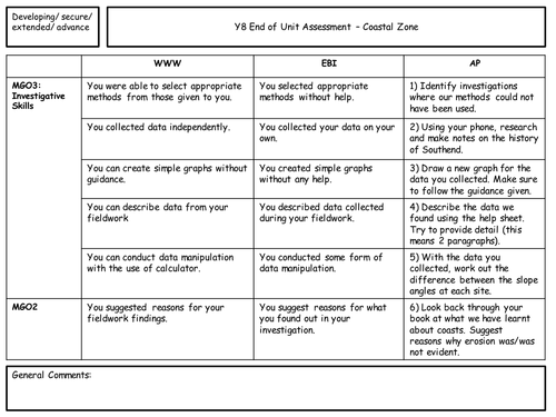 Coastal Fieldwork | Teaching Resources