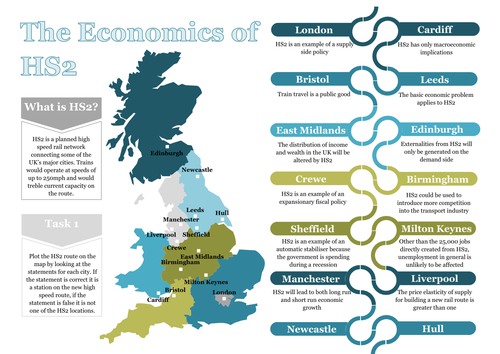 HS2 Worksheet with Answers (Supply side policies, externalities ...