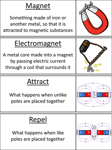 Magnets and Magnetism Word Wall Cards | Teaching Resources