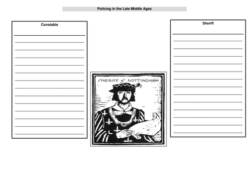 Crime and Punishment - Edexcel 9-1 History GCSE - Medieval England ...