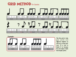 RHYTHM | Grid Method | Teaching Resources
