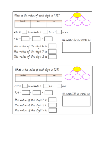 Year 3 White Rose Place Value Week 1 | Teaching Resources