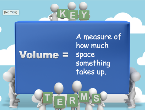Measuring Volume | Teaching Resources