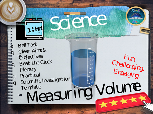 Measuring Volume | Teaching Resources