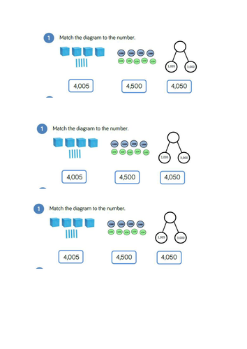 White Rose Hub Overview - Design Talk