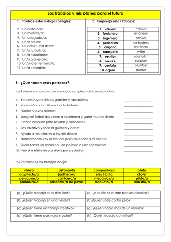 Spanish GCSE trabajos y planes para el futuro: whole lesson resource on ...