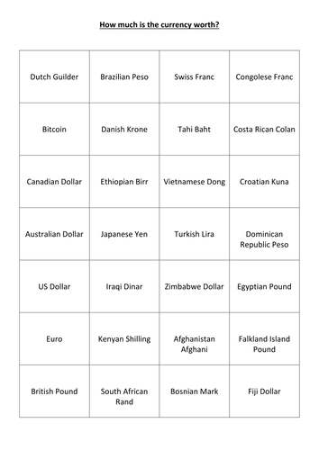 Purposes of Money - PowerPoint with hyperlinks to video clips and ...