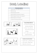 Trampolining Worksheets | Teaching Resources