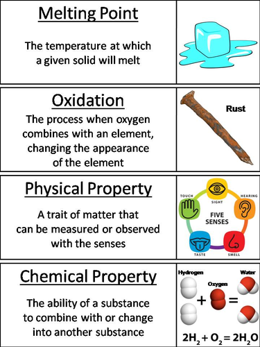 Chemical and Physical Properties of Matter Word Wall Cards | Teaching ...