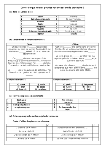 French GCSE Holidays Future Tense: two worksheets (reading, vocabulary ...
