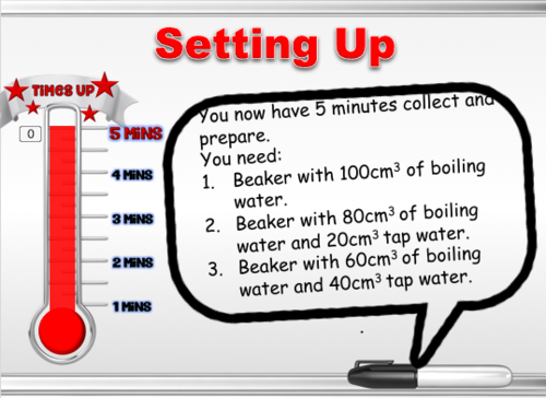 Measuring Temperature | Teaching Resources