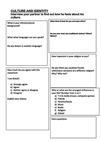 Culture and Identity- Key Stage 3 poetry SOW | Teaching Resources