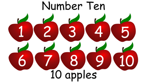 Counting to 10 | Teaching Resources