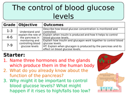 NEW AQA GCSE Trilogy (2016) Biology - The control of blood glucose ...