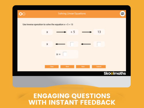 Linear Equations Interactive Lesson and Activities | Teaching Resources