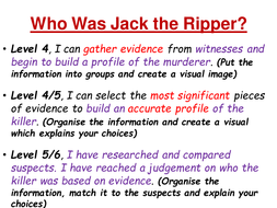 Jack the Ripper - Suspects - Lessons 2 & 3 | Teaching Resources