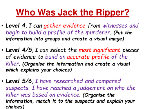 Jack the Ripper - Suspects - Lessons 2 & 3 | Teaching Resources