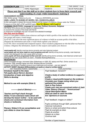 Jack the Ripper - Suspects - Lessons 2 & 3 | Teaching Resources