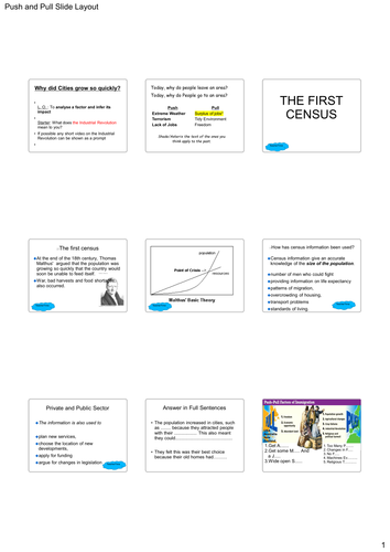 Population Change in the Industrial Revolution - Lesson 1 & 2 - Social ...