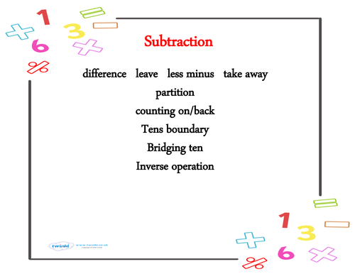 Year 2 Maths vocab posters for each area (12) | Teaching Resources