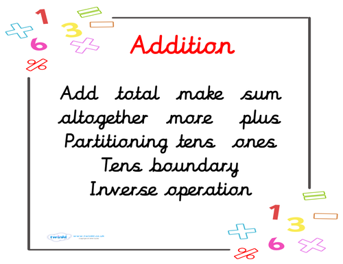Year 2 Maths vocab posters for each area (12) | Teaching Resources