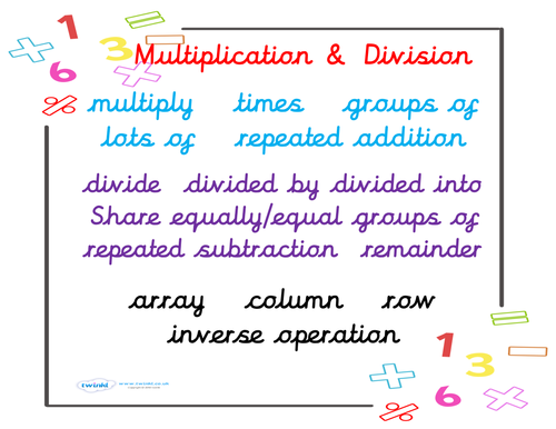 Year 2 Maths vocab posters for each area (12) | Teaching Resources