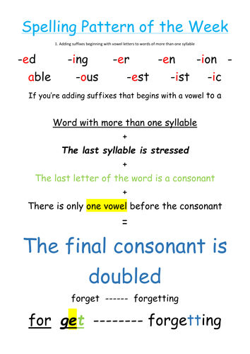 Year 3/4 Spelling Patterns of the week Posters and words lists ...