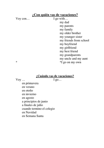 26 x Year 7 Spanish Lessons - Term 3 | Teaching Resources