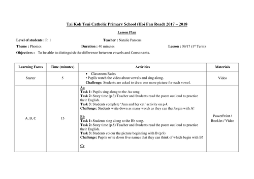 Grade 1 Phonics: Vowels & Consonants | Teaching Resources
