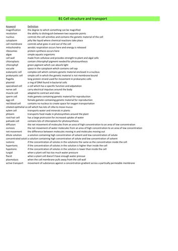 NEW AQA Biology 2017 - B1 Cell Structure and Transport | Teaching Resources