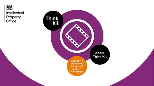 Think Kit Media Studies Ages 14+ | Teaching Resources