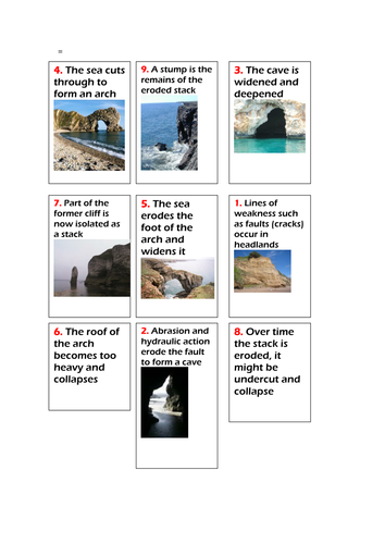 UK Coastal Erosion Lesson KS2 Geography | Teaching Resources