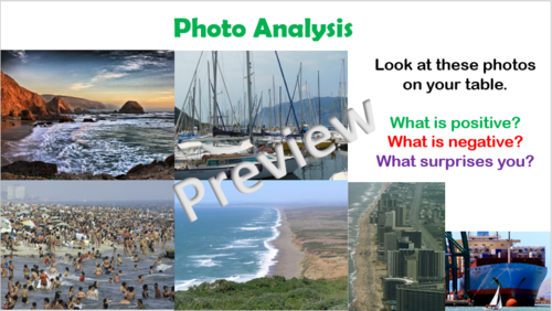 Human Impact on Coasts KS2 Geography | Teaching Resources