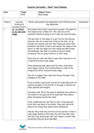 PSHE Body Image KS2 | Teaching Resources