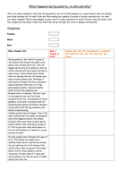 Puberty Pshe By Ec Resources Teaching Resources Tes