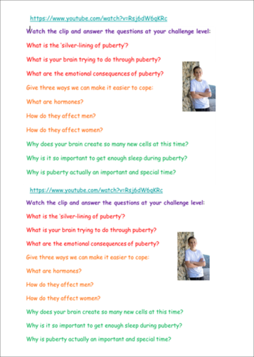 Puberty PSHE | Teaching Resources