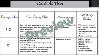 'The Piano' Planning Powerpoints Resources KS2 Wk 1 | Teaching Resources