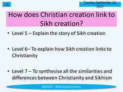 KS3 RE/RS lesson - Sikh creation - fully resourced | Teaching Resources