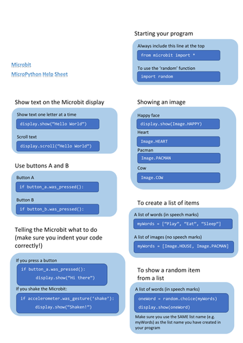 MicroBit Help Sheet (for MicroPython) | Teaching Resources